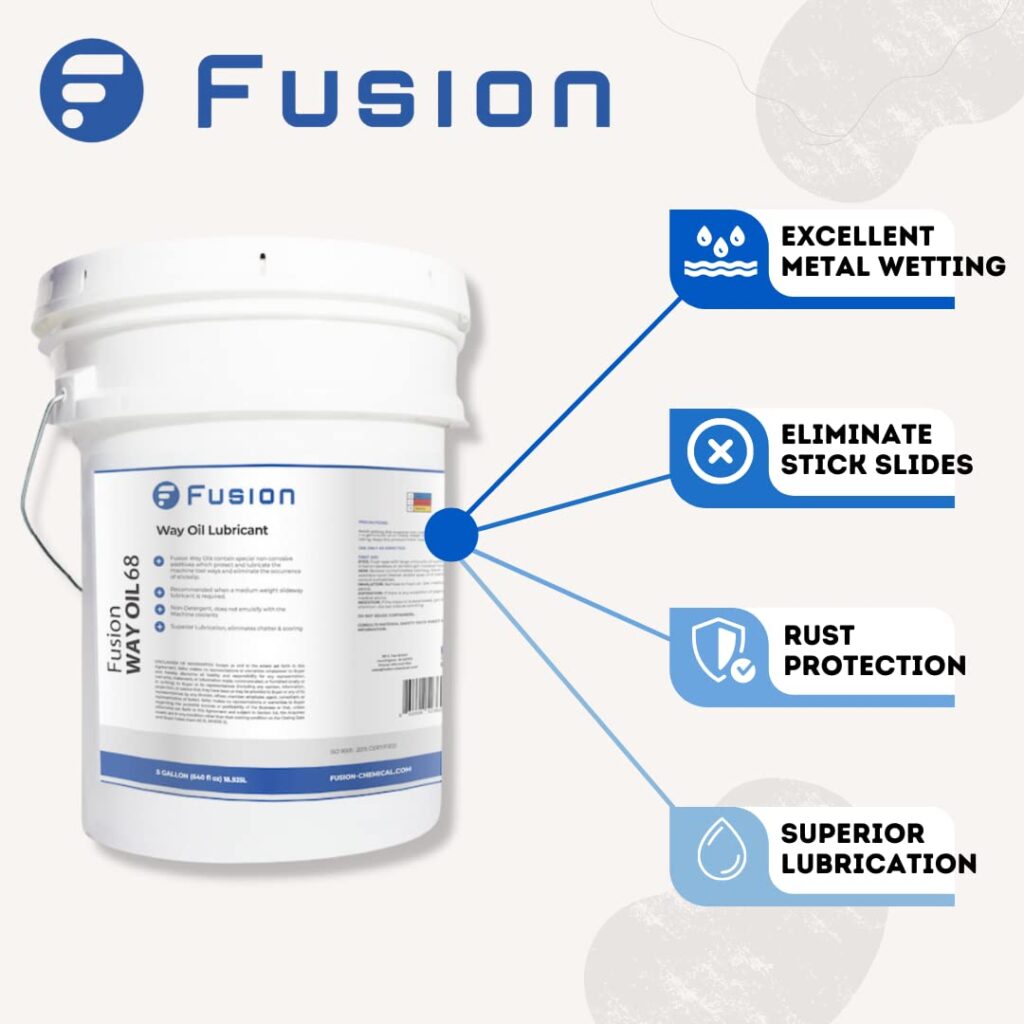 What is Way Oil? The Ultimate Guide - Fusion